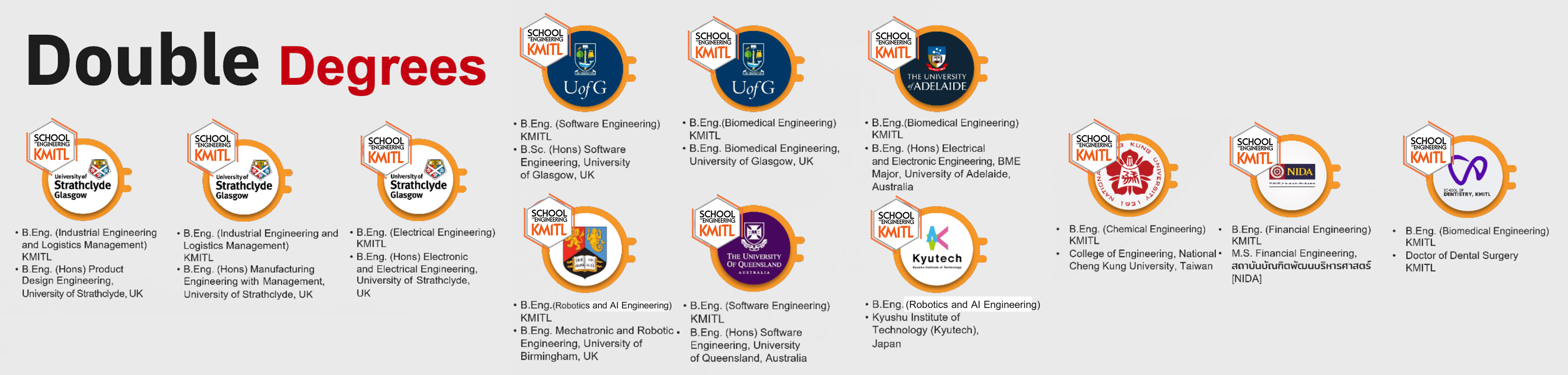 GLOBAL-Unlock – ENGINEER