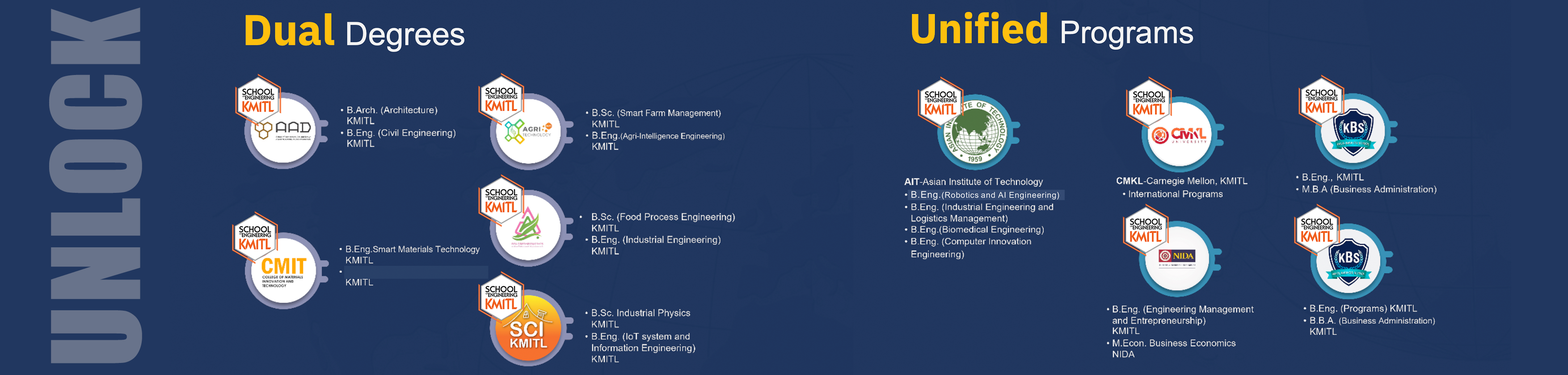 SIIE-Pathway – ENGINEER